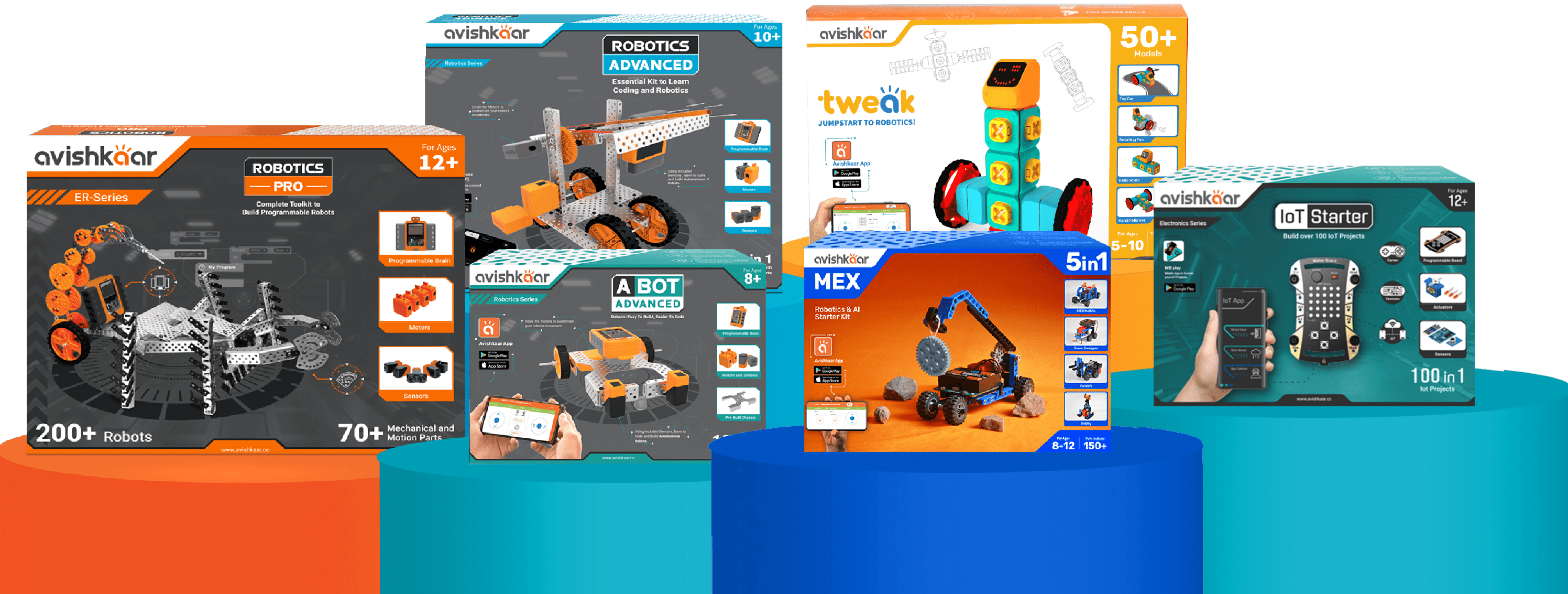 Avishkaar Robotics, AI & STEM Innovation labs for Schools